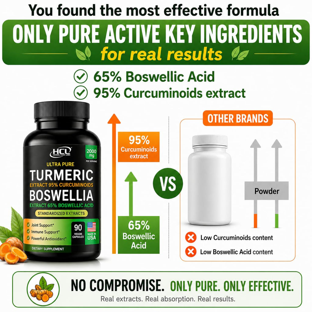60 capsules of turmeric goodness
