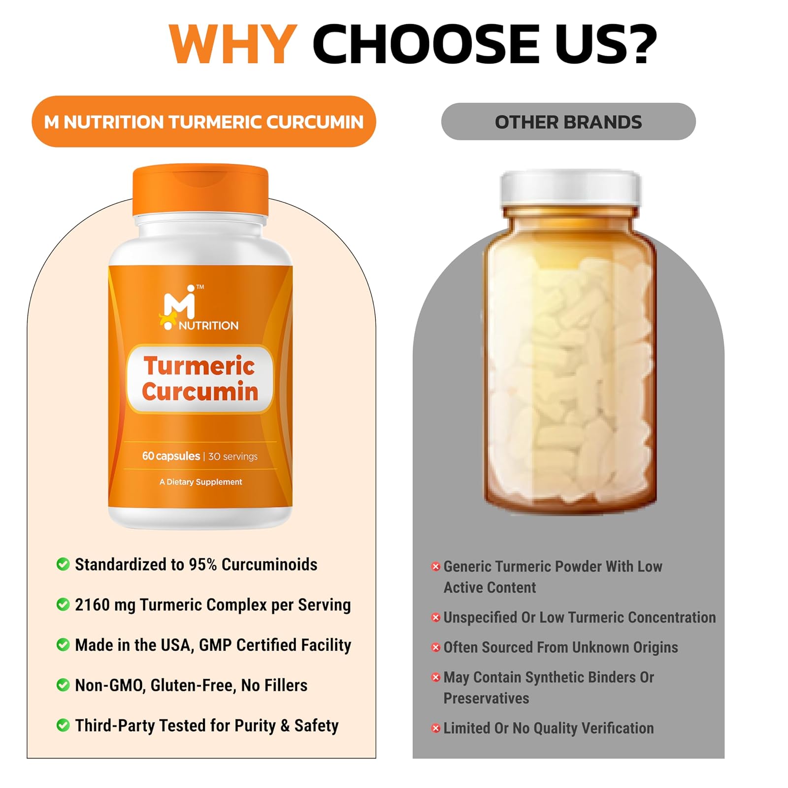 60 capsules of turmeric goodness