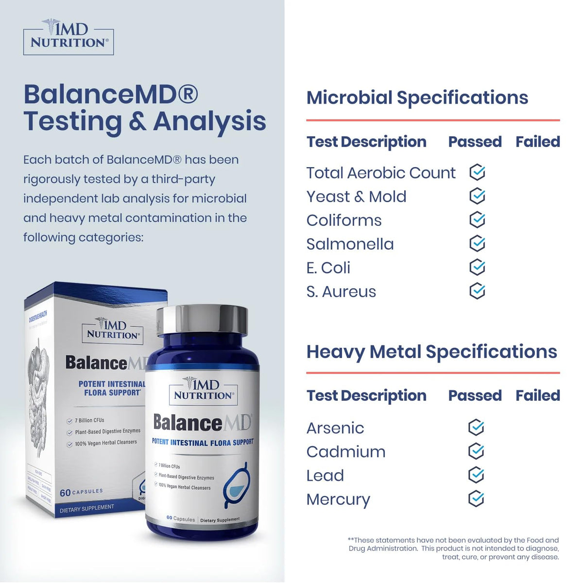 60 capsules of vaginal probiotics