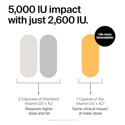 60 capsules of Vitamin D3 K2