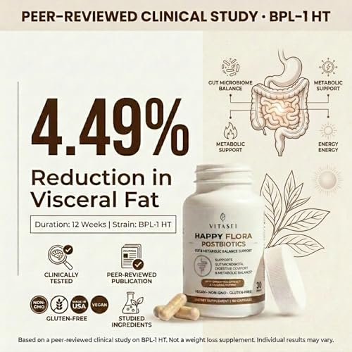 60 capsules of VITASEI probiotics