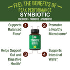60 capsules of women's probiotics
