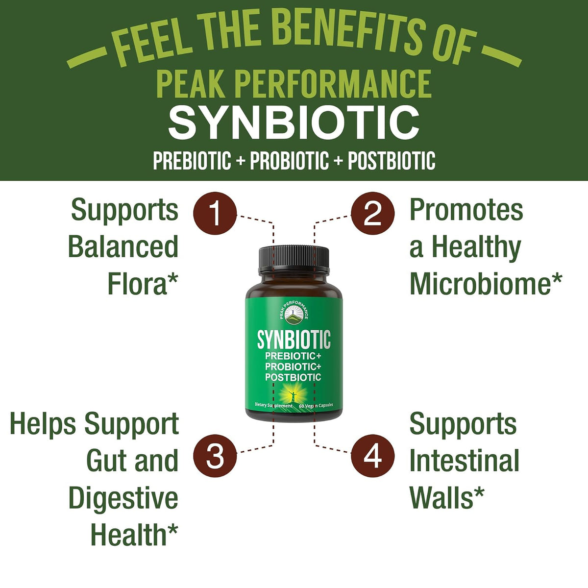 60 capsules of women's probiotics
