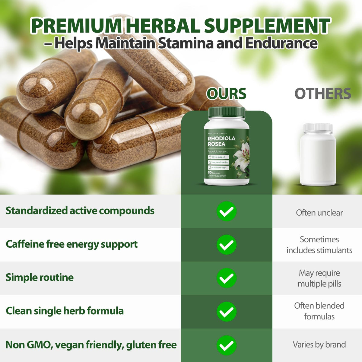 60 capsules Rhodiola Rosea