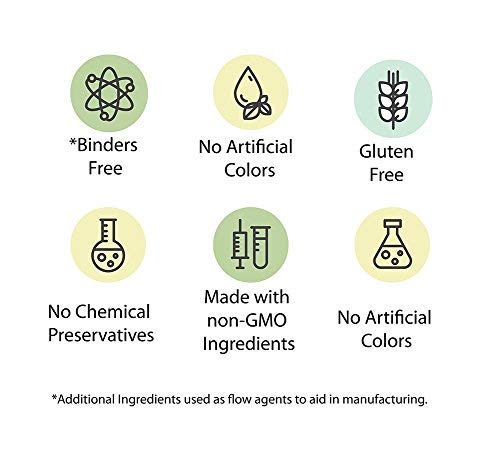 60 capsules turmeric curcumin benefits