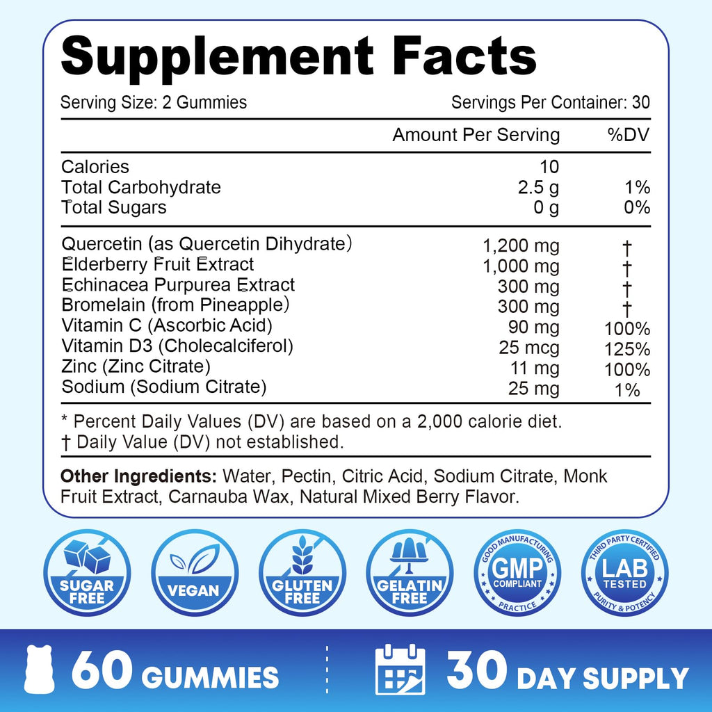 60 chewable gummies for wellness
