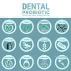 60 chewable tablets for digestion