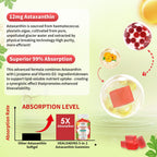 60 count Astaxanthin gummy supplement