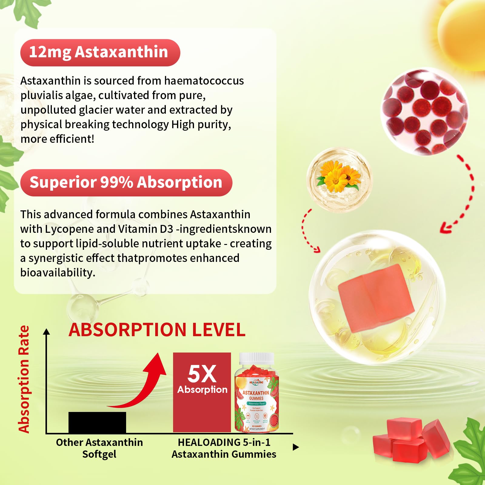 60 count Astaxanthin gummy supplement