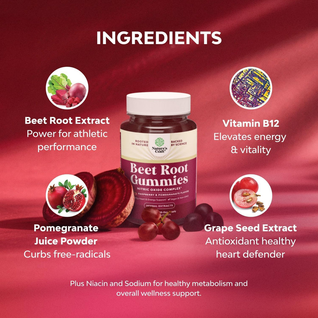 60 count beet root energy gummies