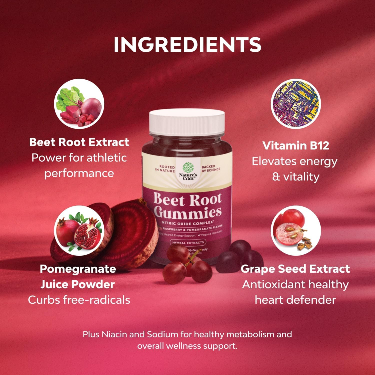 60 count beet root energy gummies