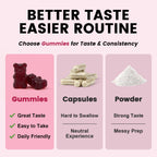 60 count beet root gummies for convenience