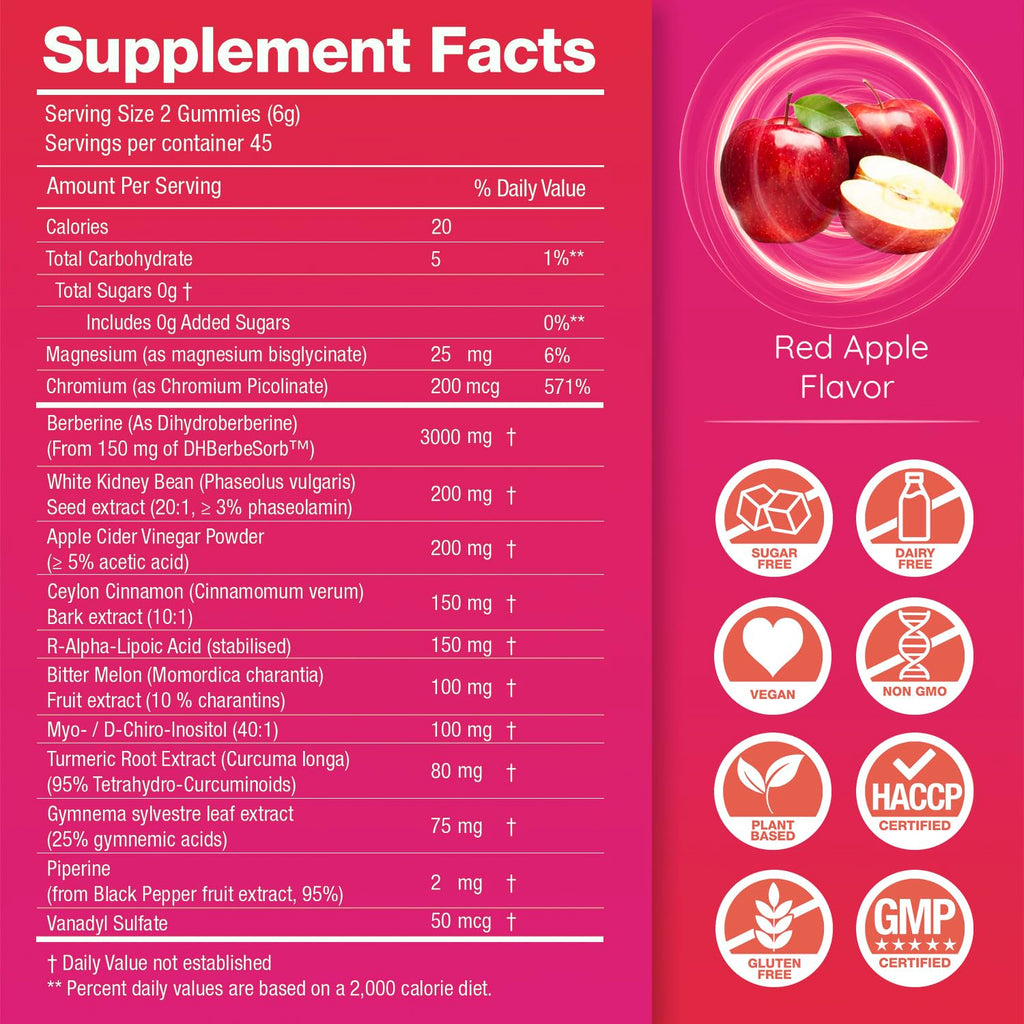 60 count Berberine gummies for wellness