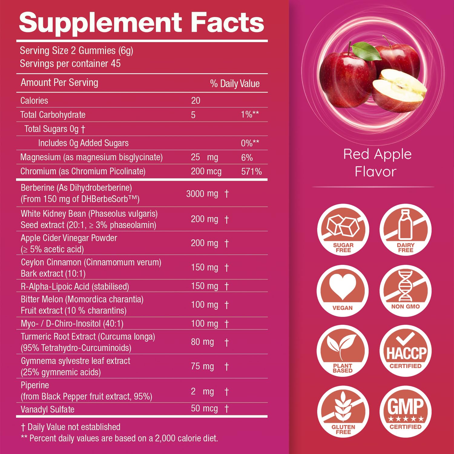 60 count Berberine gummies for wellness