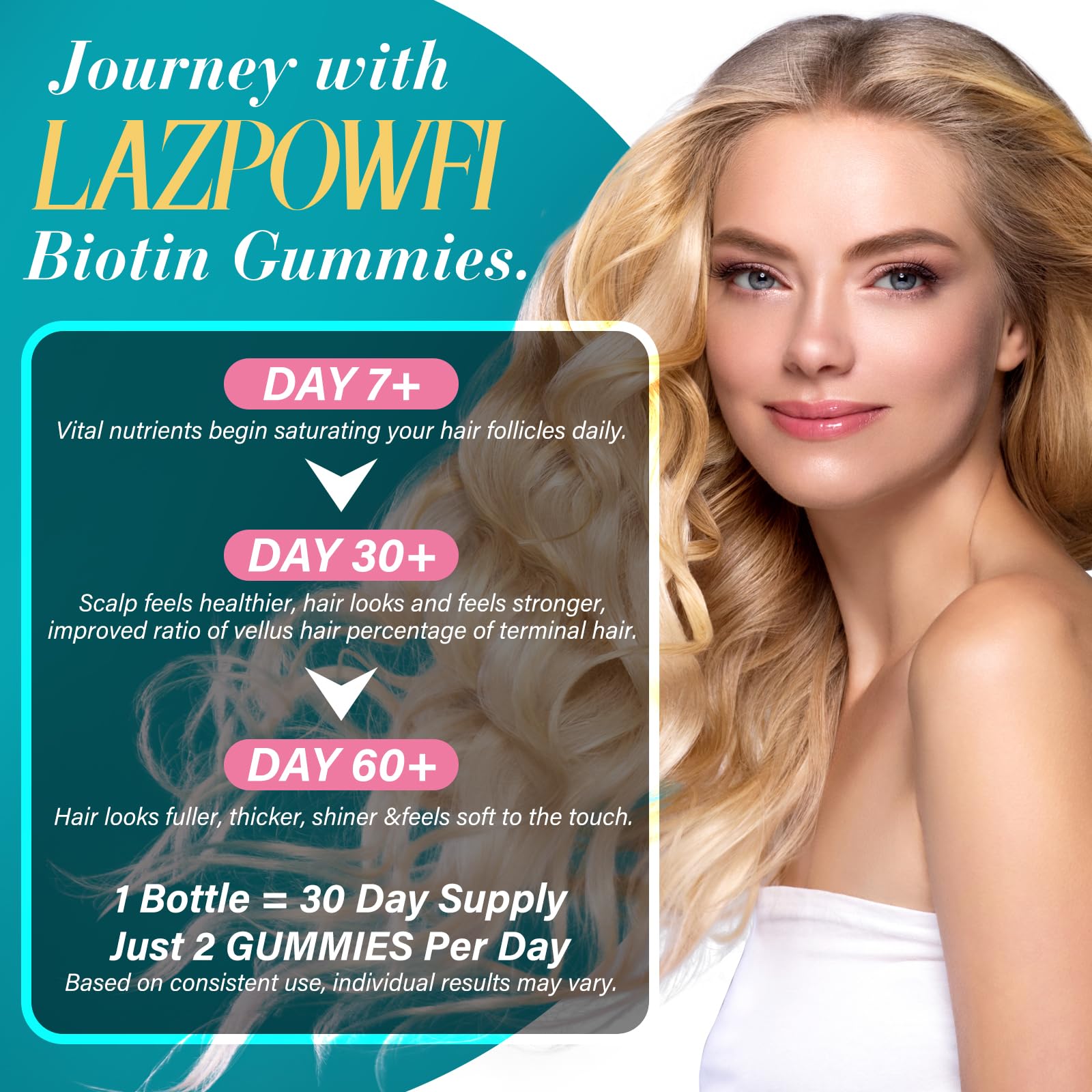 60 count biotin gummies for nails