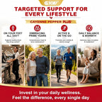 60 count cayenne capsules for energy