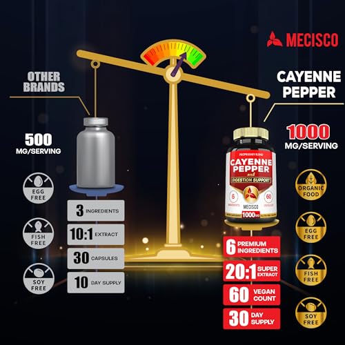 60 count cayenne pepper supplement
