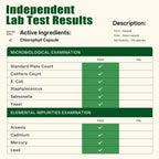 60 count chlorophyll capsules for convenience