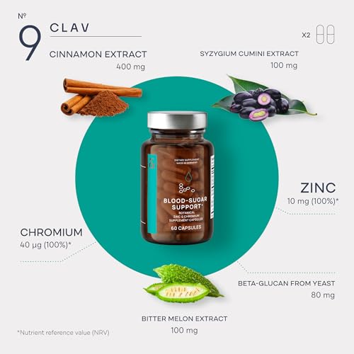 60 count cinnamon health capsules