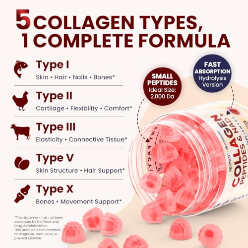 60 count collagen peptide supplement