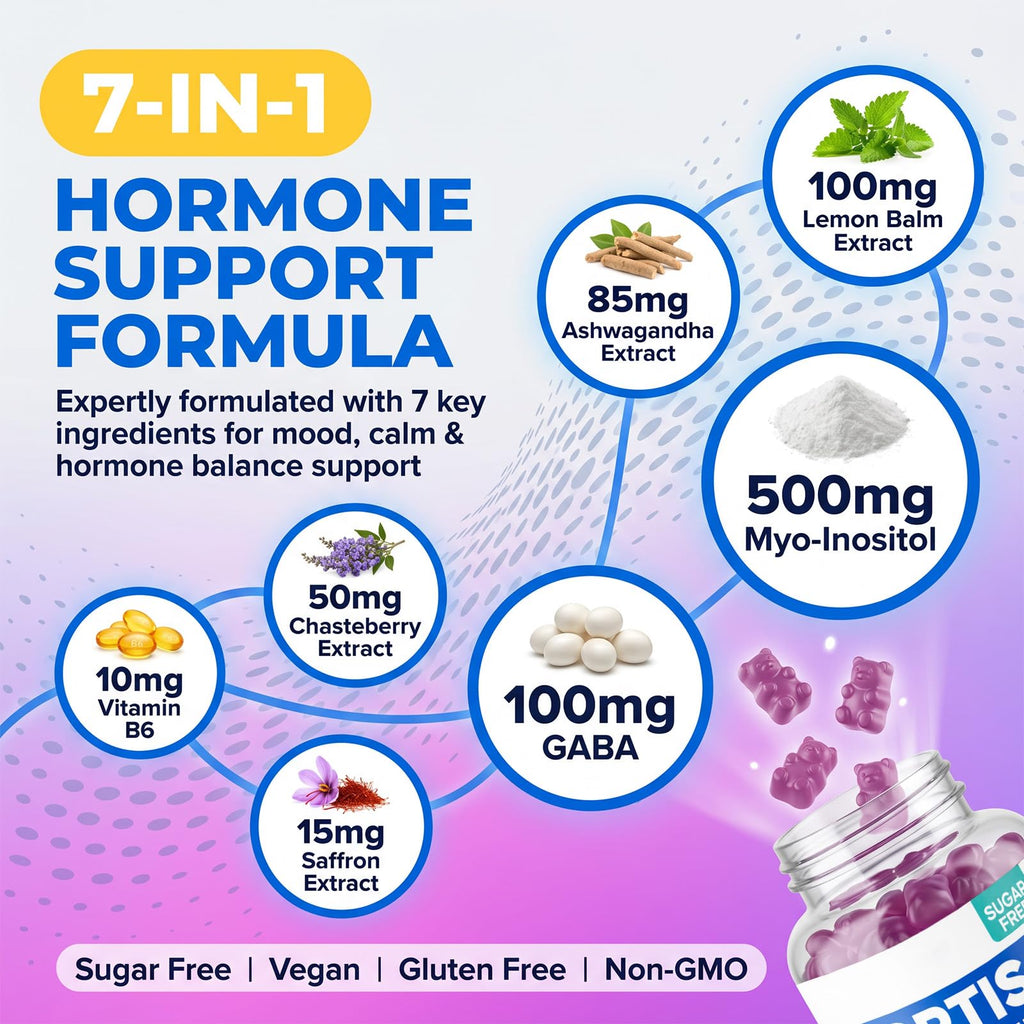 60 count cortisol gummies for daily wellness