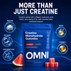 60 count creatine gummy vitamins