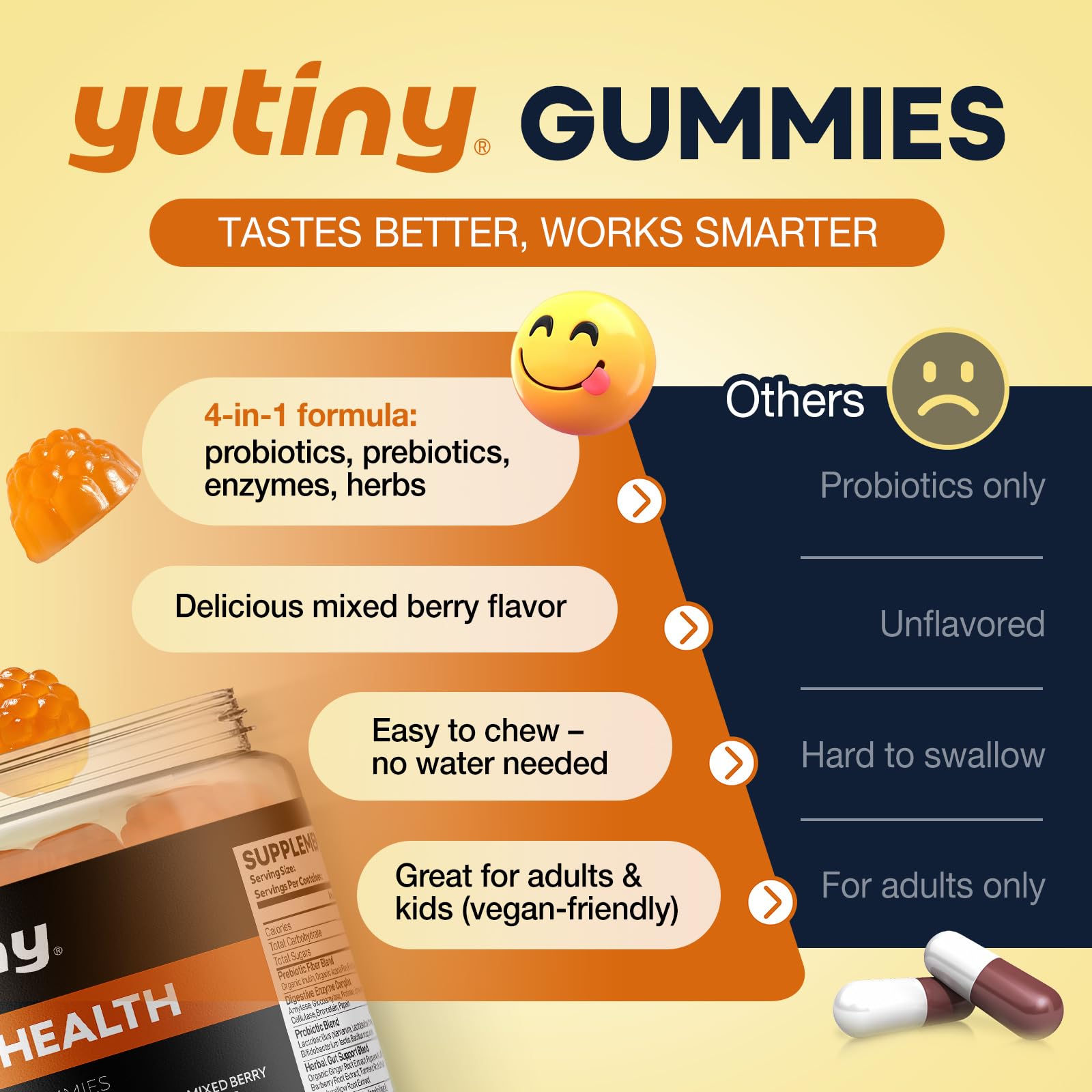 60 count digestive enzyme gummies