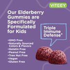 60 count elderberry gummies for kids