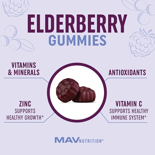 60 count elderberry wellness gummies