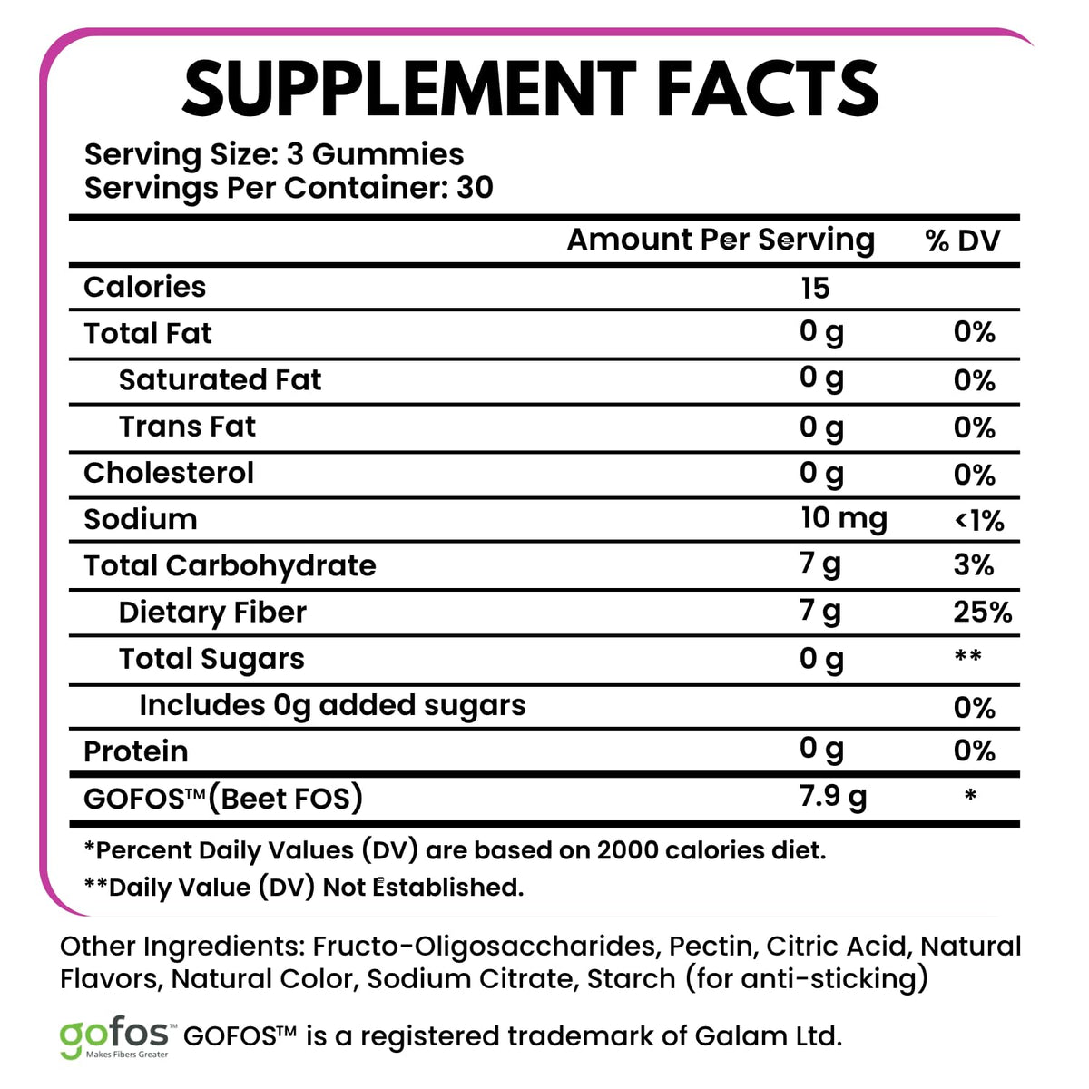 60 count fiber gummies for gut health