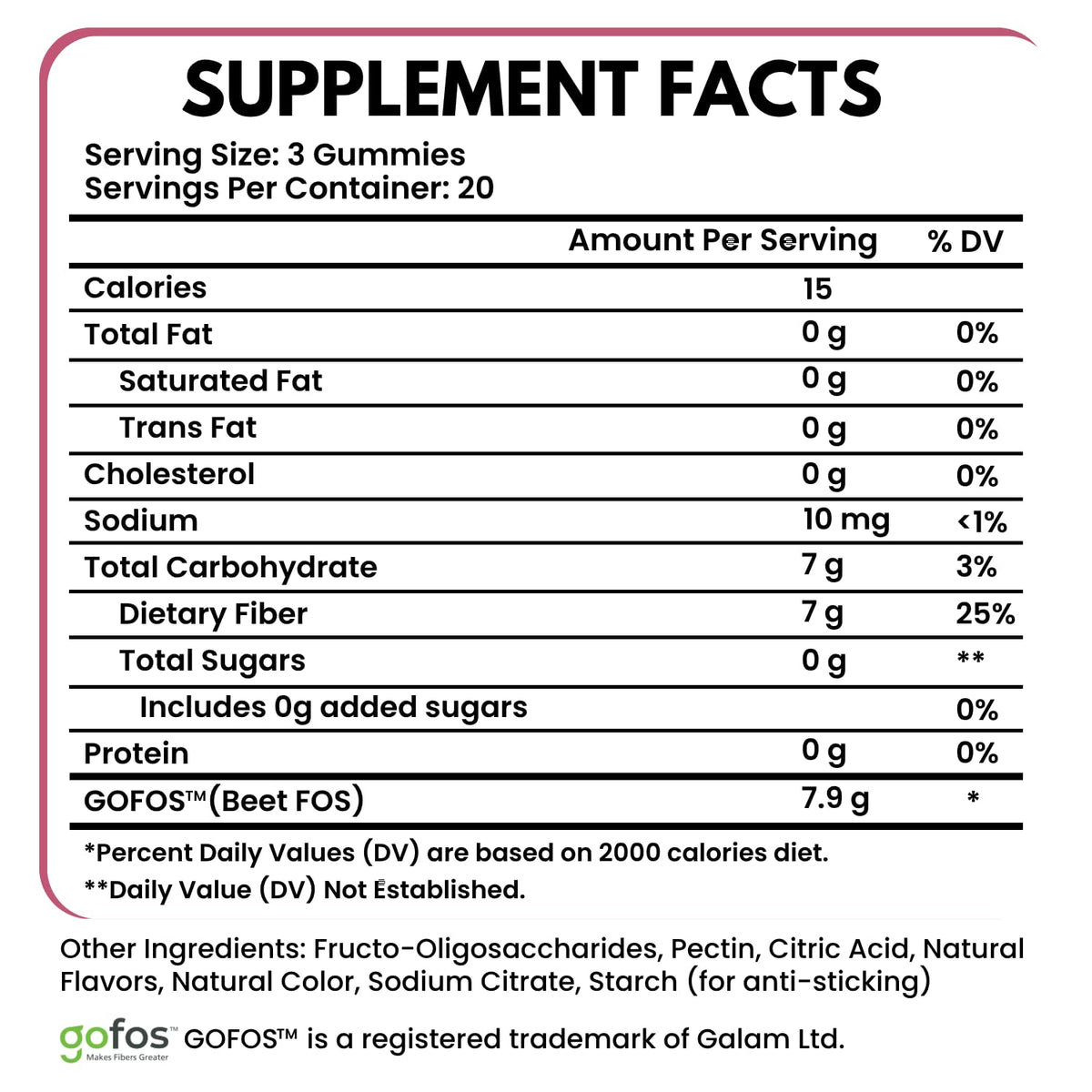 60 count fiber gummies for gut health