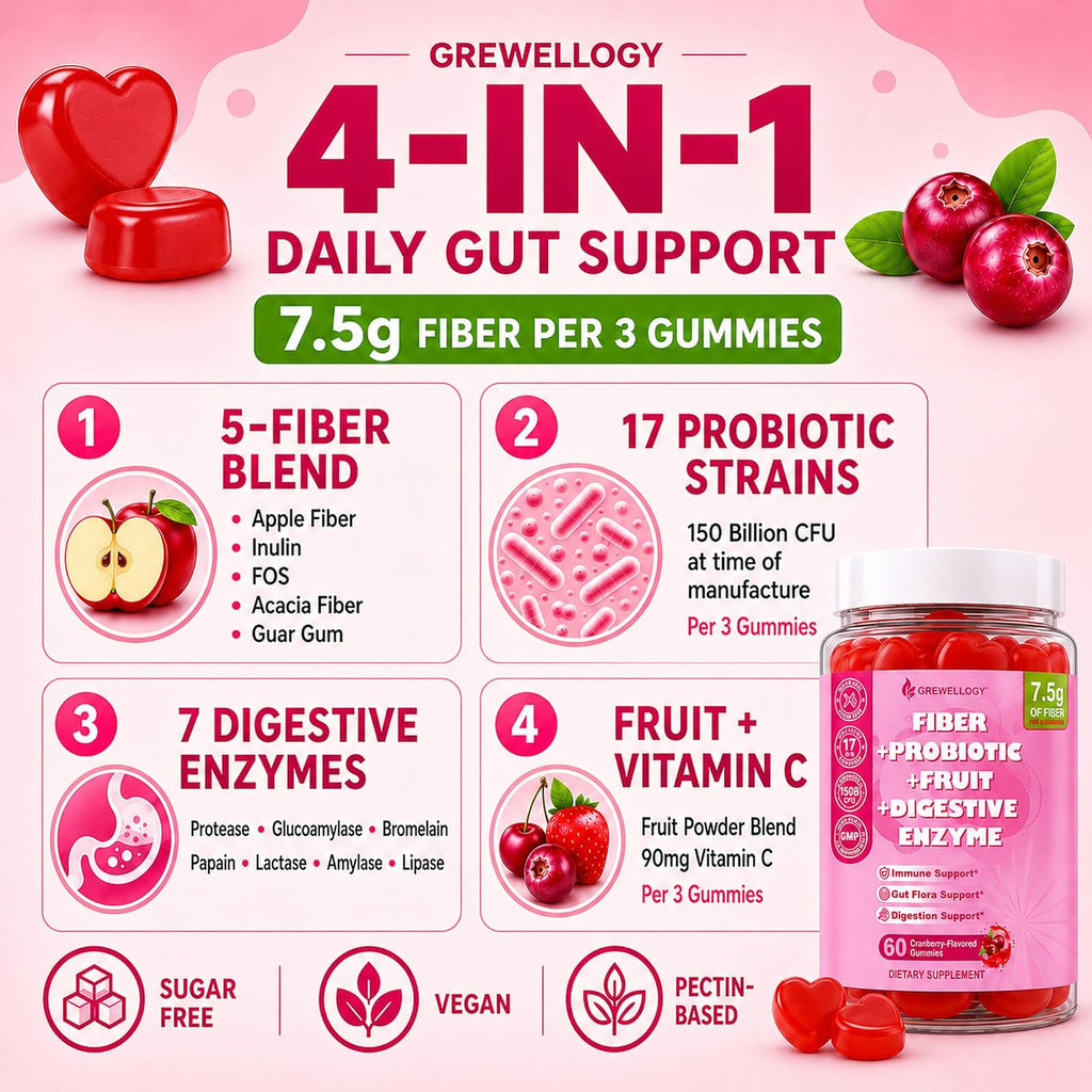 60 count fiber gummies pack