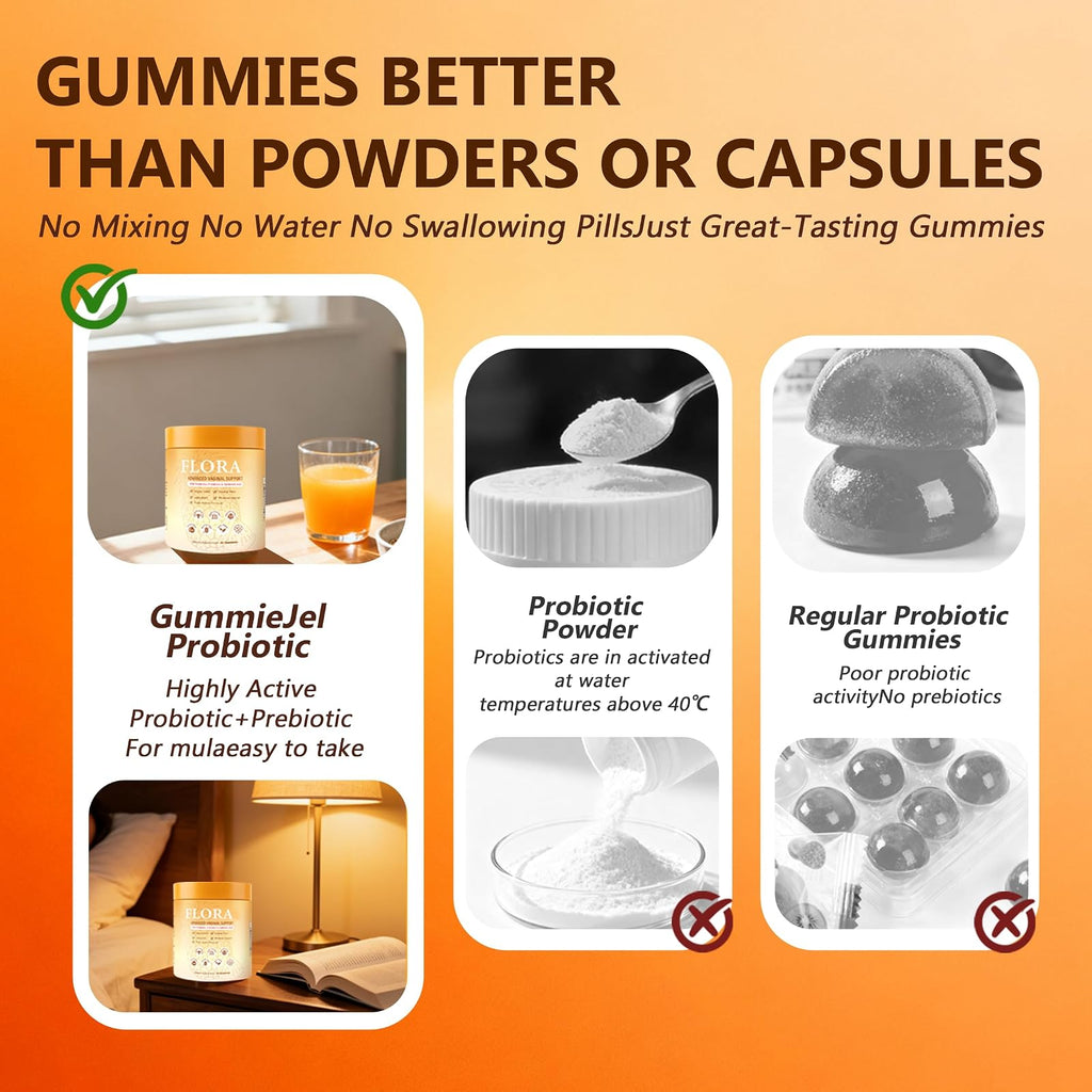 60 count Flora Plus probiotic gummies