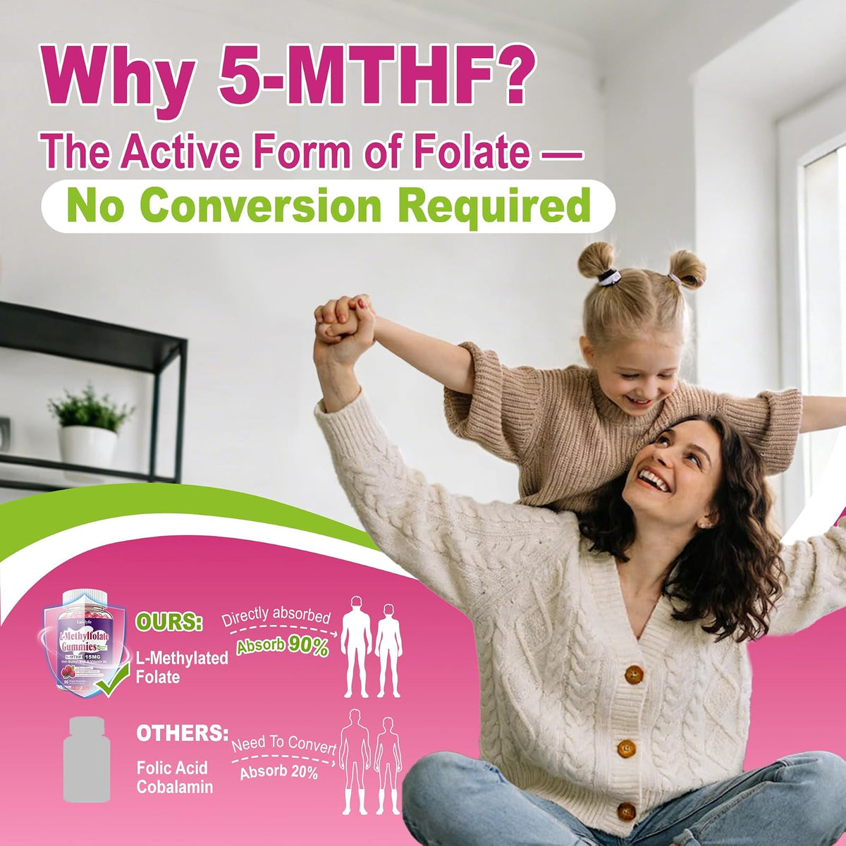 60 count folate gummies for easy supplementation