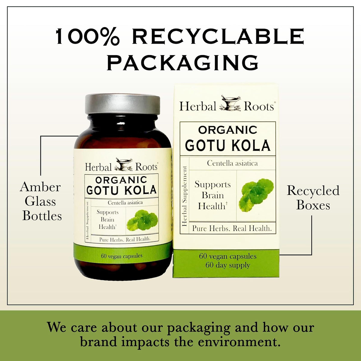 60 count Gotu Kola for wellness