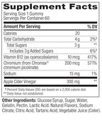 60 count gummy multivitamin for kids