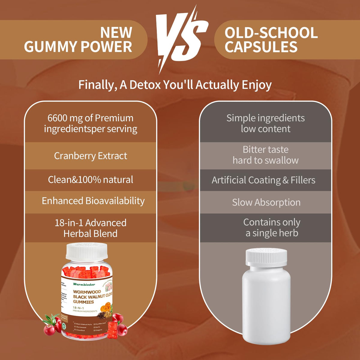 60 count gummy vitamins for daily use