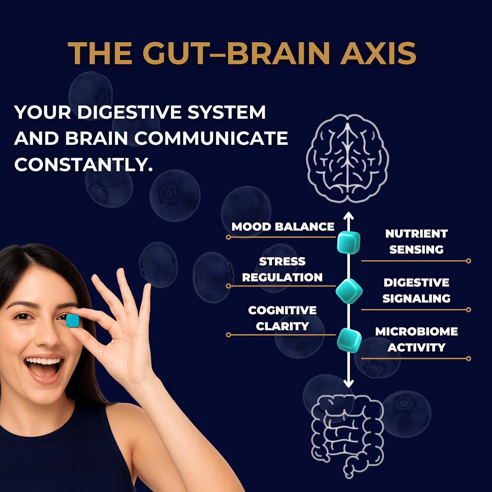 60 count gut health gummy pack