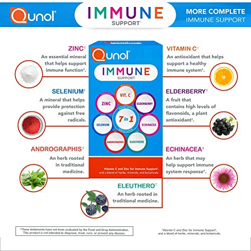 60 count immunity support capsules