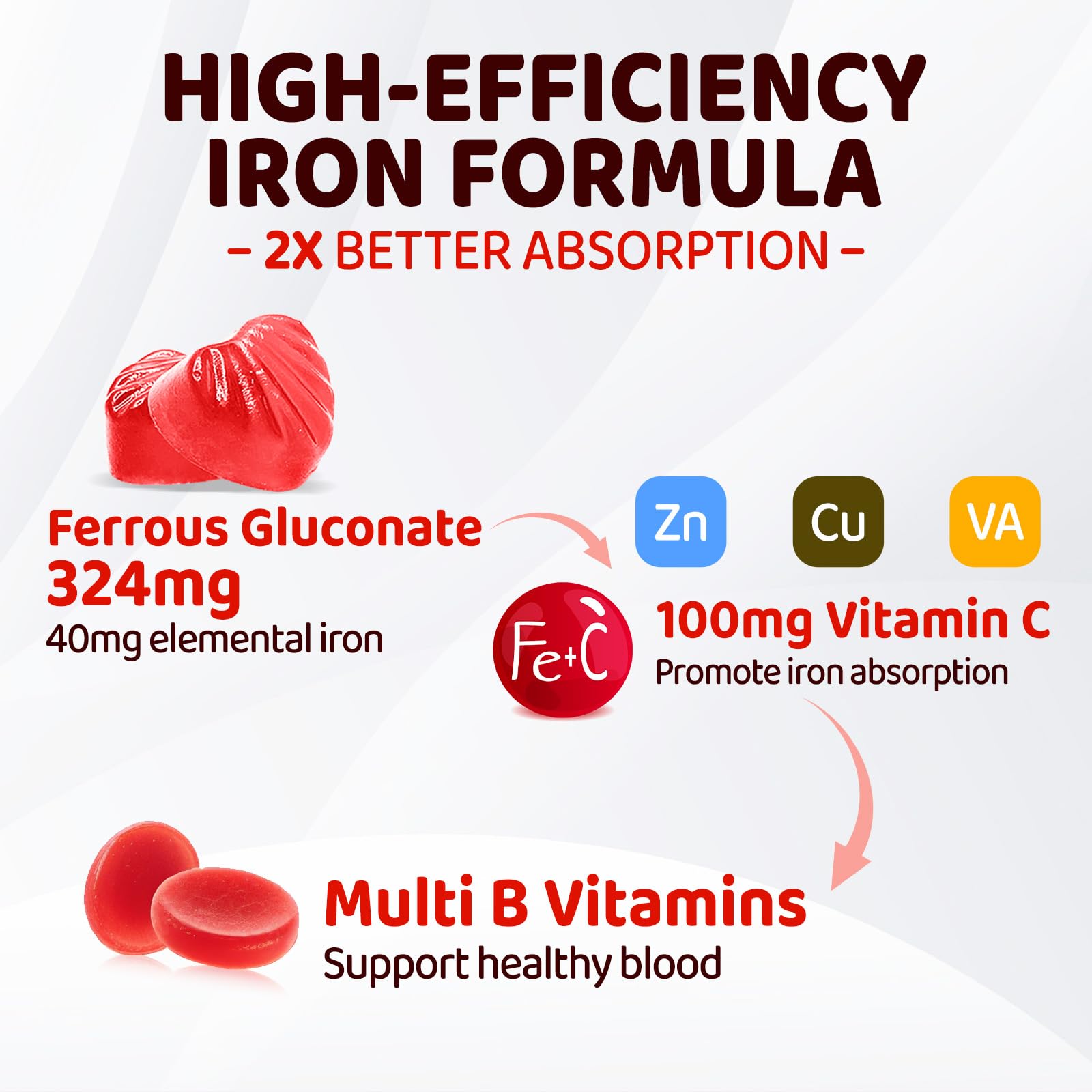 60 count iron chewable vitamins