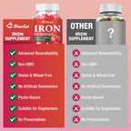 60 count iron gummies bottle