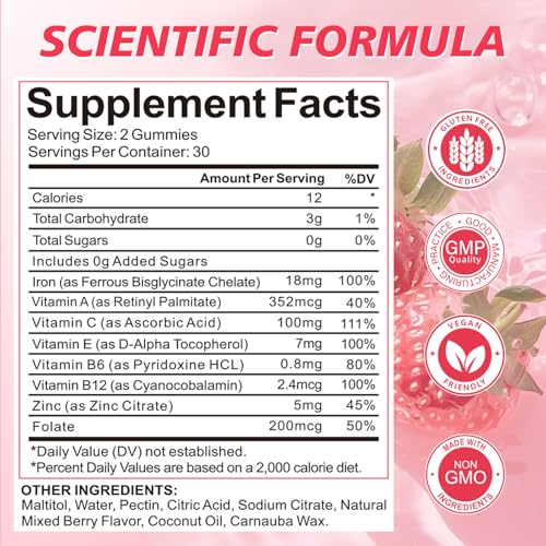 60 count iron gummies for health