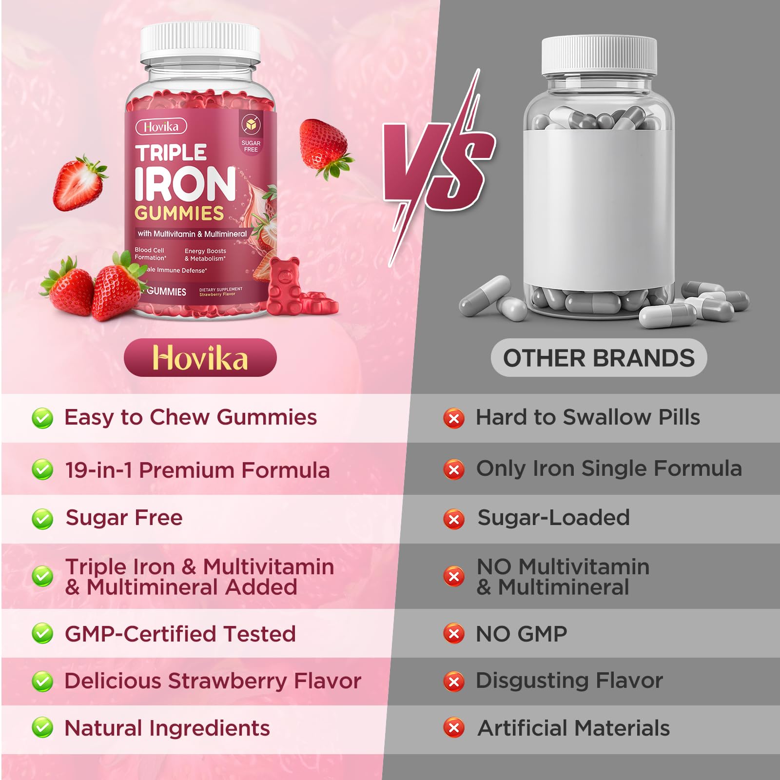 60 count iron gummy vitamins