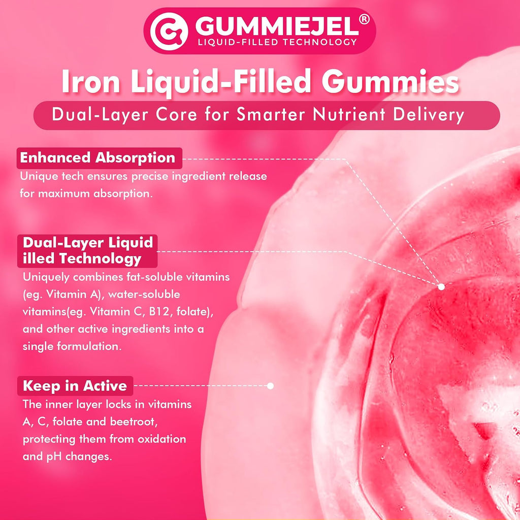 60 count iron supplement for convenience