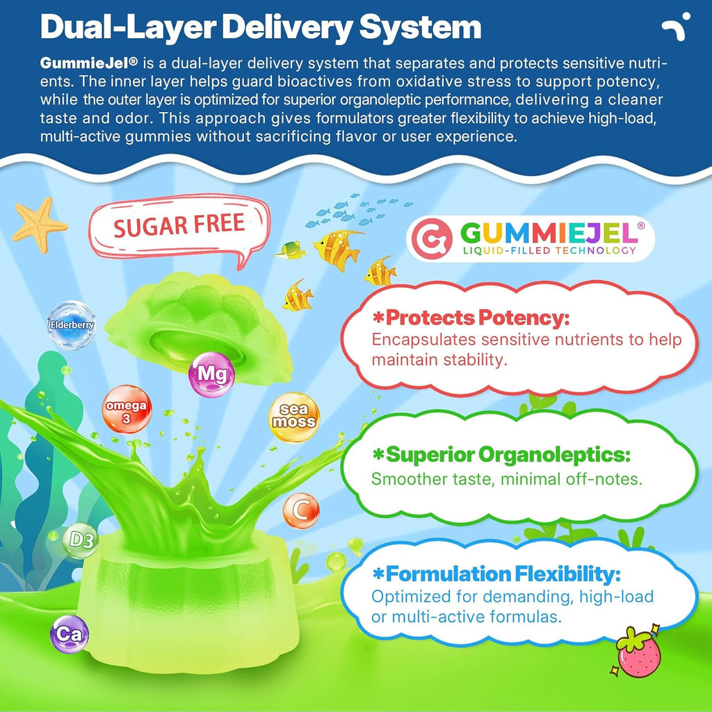 60 Count Kids Gummies for Daily Health