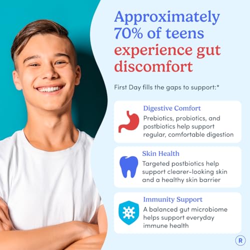 60 count kids probiotic gummies