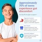 60 count kids probiotic gummies