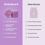 60 count kindnature gummies for long-lasting supply