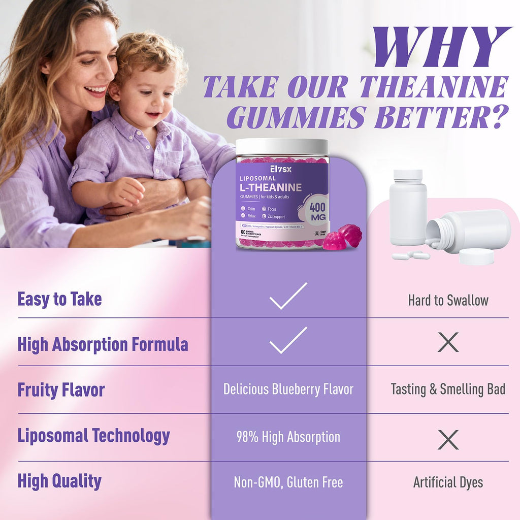 60 count l-theanine wellness gummies