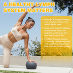 60 count lymph support gummies